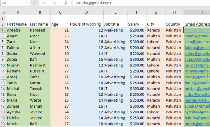 Do simple to complex data entry, copy paste work by Asmahashmat | Fiverr