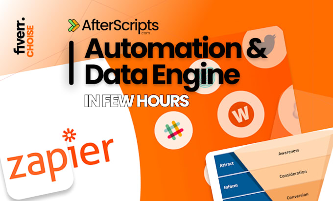 Do every quality automation and connection in zapier by Afterscripts ...
