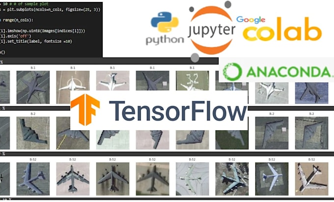 Do Data Science Machine Learning Deep Learning Data Analysis Project In 