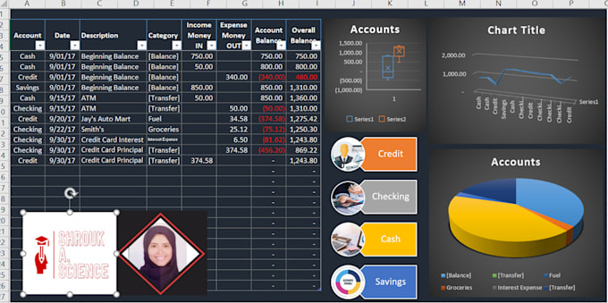 Prepare your excel sheet or dashboard by Shroukalbermawy | Fiverr