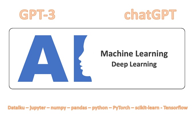 Develop, train, test, and deploy machine learning models by ... Develop, train, test, and deploy machine learning models by ...