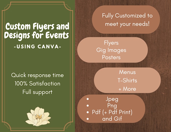 Create custom flyers or designs for your events with canva by ...