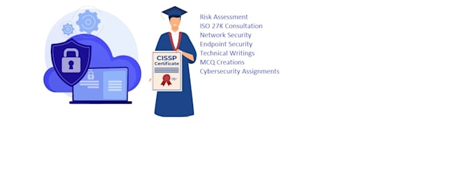Do information security risk assessment and implementation of security controls by Anasgetyou ...