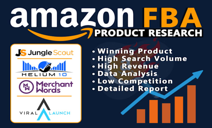 Do product hunting and listing and will manage your business by Mkamran ...