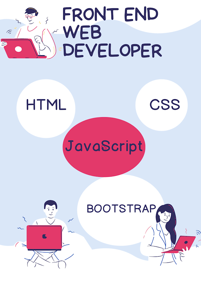 Be your front end web developer by Draganamiljatov | Fiverr