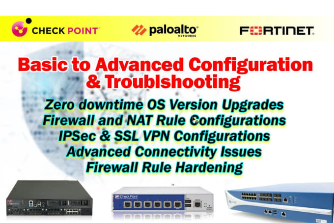 checkpoint firewall configuration