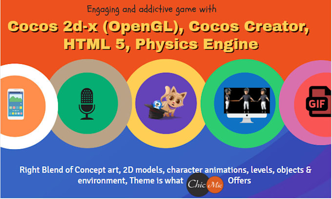 Develop cross platform games using cocos2dx,libgdx,unity3d by Codiat | Fiverr
