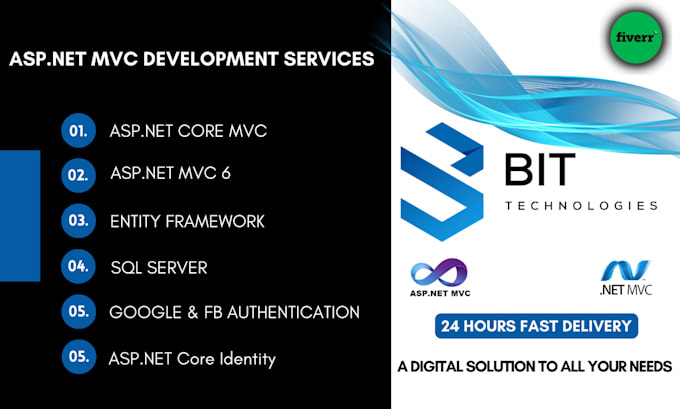 Develop Asp Dot Net Core Mvc Web Application By Bittechnoiogies Fiverr 