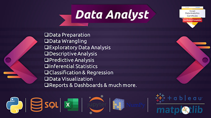 Do professional data analytics projects by Tariq_pythonist | Fiverr