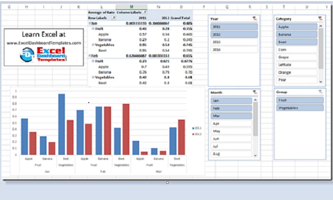 Create pivot tables and pivot charts in microsoft excel by ...