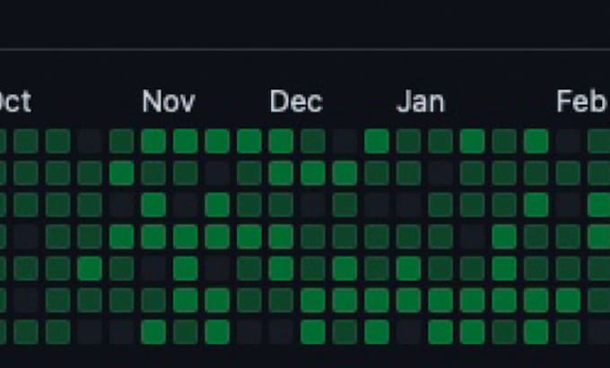 Make your github contributions looks green by Antoinepascu857 | Fiverr