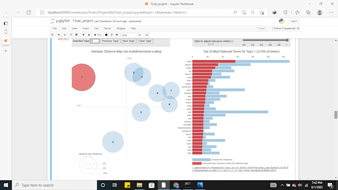 Do python and machine learning tasks by Mlmaster61 | Fiverr