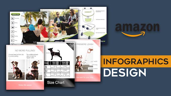 Create stunning amazon listing images, infographics by Teamamzexpand ...