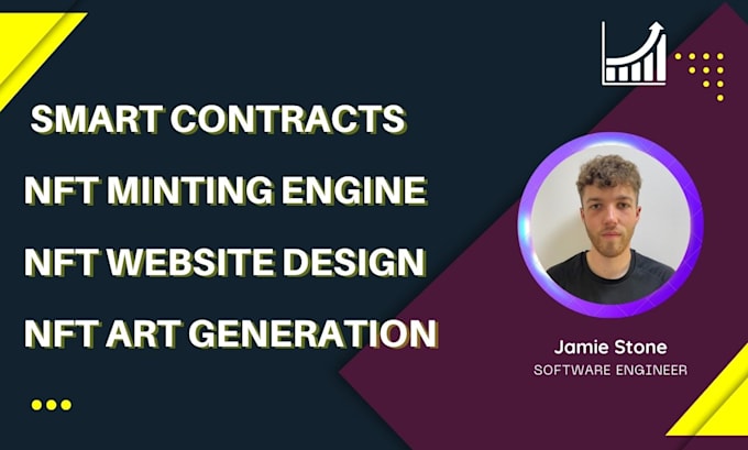 Create your nft smart contract erc721 solidity by Mrsmartcontract | Fiverr