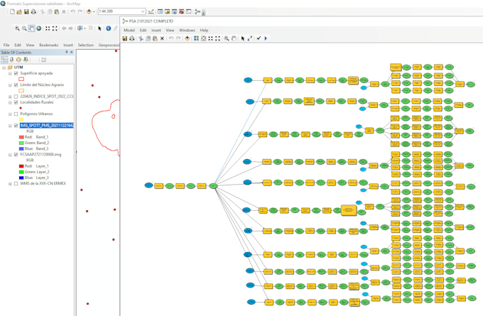 Make a workflow or flowchart with model builder arcgis by Sinaigarcias ...