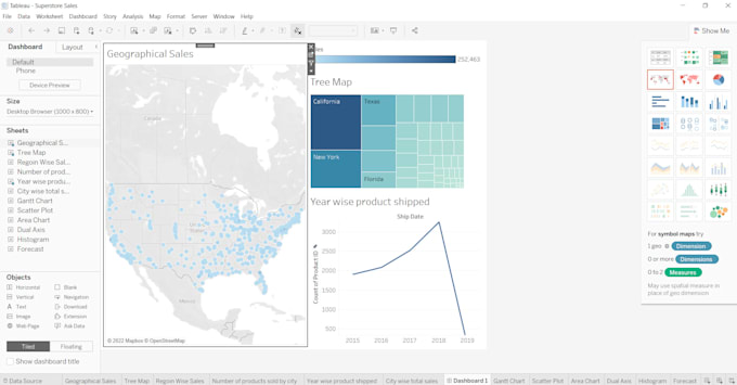 Create dashboards and reports in tableau or power bi by Maliksalman924 ...