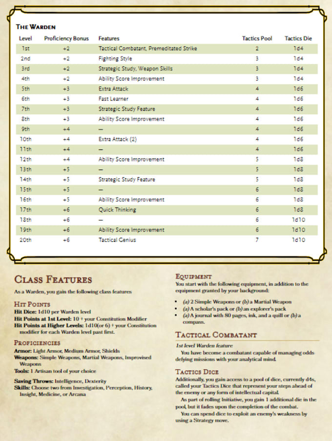 Create custom material for dungeons and dragons 5e by Cozyker | Fiverr
