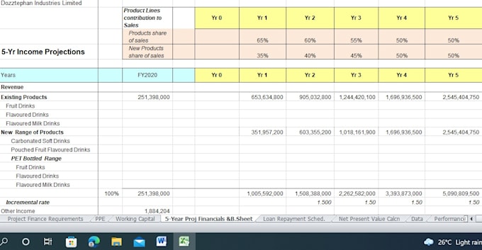 Design and build custom excel spreadsheet templates and dashoard by ...