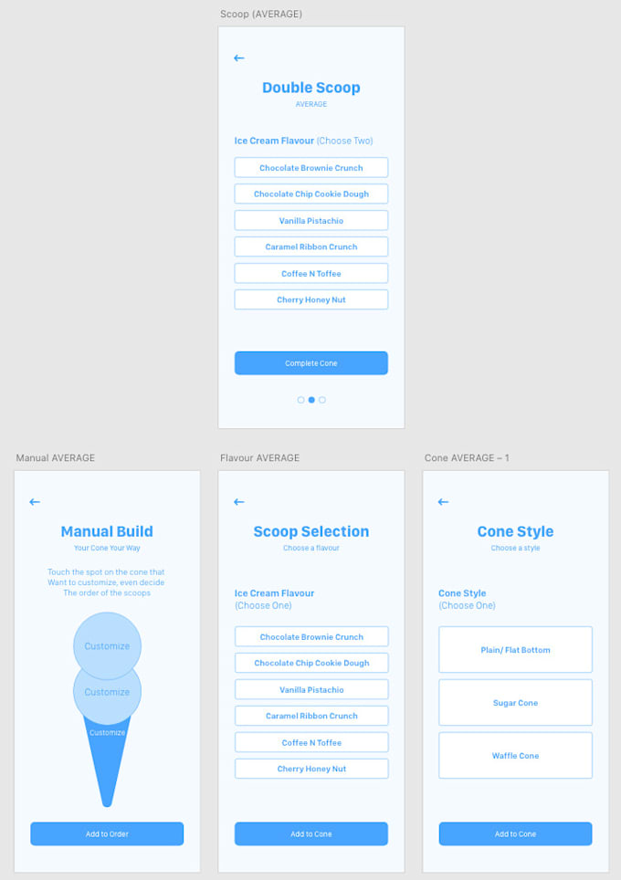 Create Website Or Mobile App Ux Ui Wireframes And Prototype By Samuelweavers Fiverr
