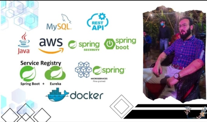 Provide java spring boot, restful apis and microservices by ... Provide java spring boot, restful apis and microservices by ...