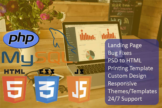 Fix or develop any php codeigniter website by Arslan_hashmi | Fiverr