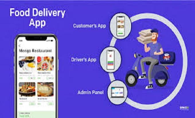 Build multi restaurant food delivery app like uber eats, doordash, grubhub by Smart_devpr | Fiverr