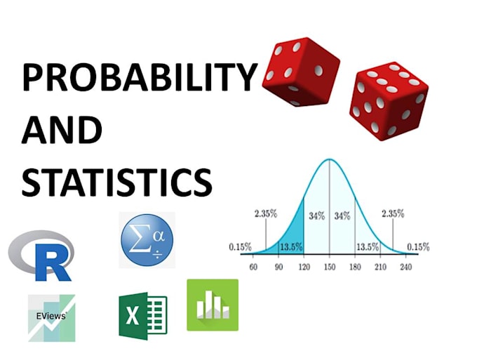 Do statistical data analysis in spss rstudio with report by Zaraahmad ...