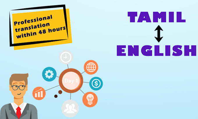 Translate English To Tamil And Vice Versa By Shama archt Fiverr translate-english-to-tamil-and-vice-versa-by-shama-archt-fiverr