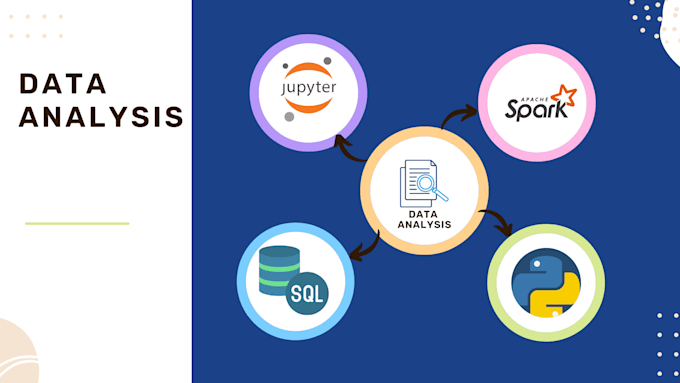 Do data analysis using python, pandas, and pyspark by Hatibkhan | Fiverr