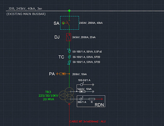 Design and analyse of solar power plant and hv substation by Zahidkoc ...
