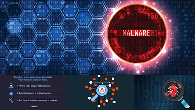 Do malware analysis reverse security engineer by Syedaddy | Fiverr