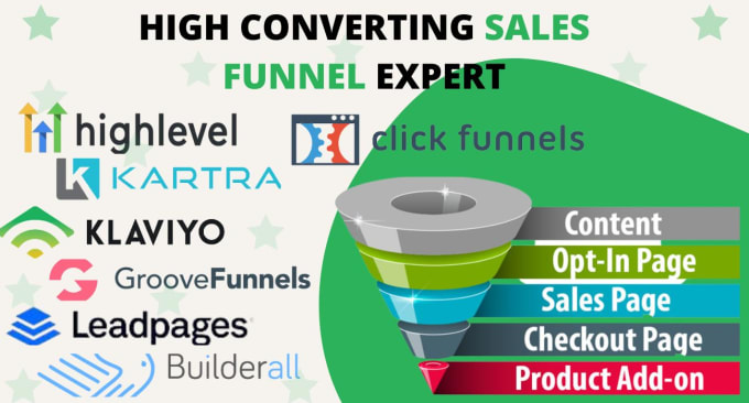 Design sales funnel landing page in clickfunnel, kartra, groove, and ...