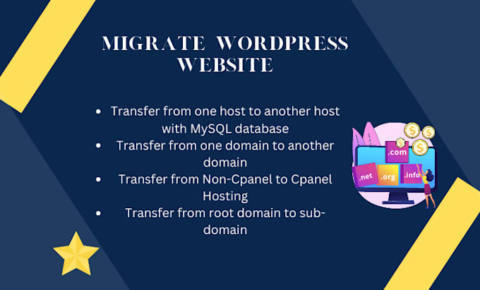 Migrate, transfer any wordpress website to a new host and domain by Sidra_wpd | Fiverr