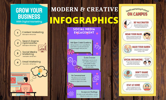 Design creative and modern infographics within 24hrs by Ashusy | Fiverr