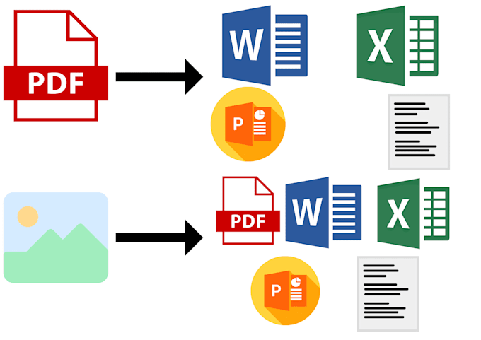 Encode or convert pdf and image file to word, excel and powerpoint by ...