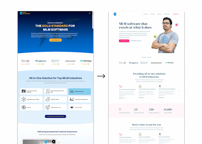 Design or redesign a minimalistic website using figma by Aniketmj | Fiverr