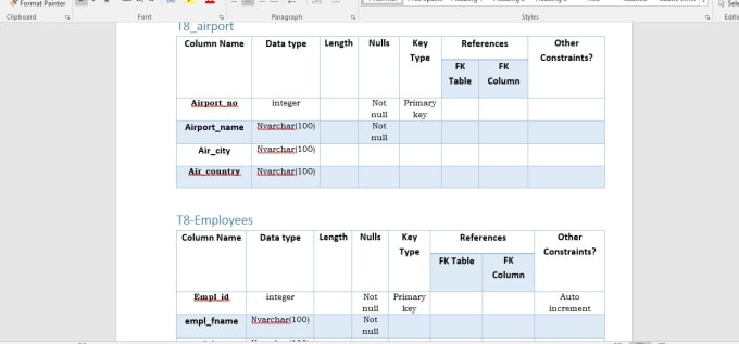 Design sql database, er diagram, schema diagram by Abrarafzal463 | Fiverr