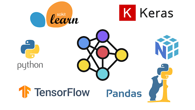 Do machine learning and deep learning projects by Alifaheem94 | Fiverr