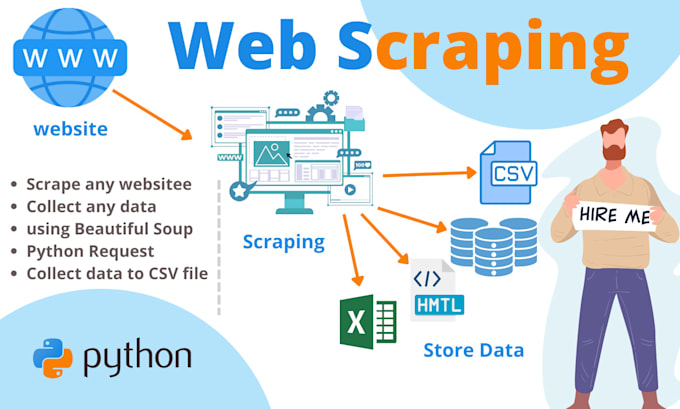 Do web scraping with python collect any data from web to csv by ...