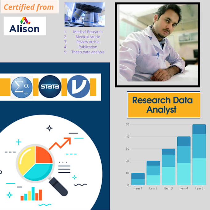Analyze Your Data From Simple To Tabular And Graphical Form By Hasan911