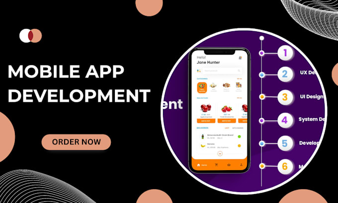 Do Mobile App Development As Ios App Android App Developer Or Flutter Dev By Aftabkhan885 Fiverr