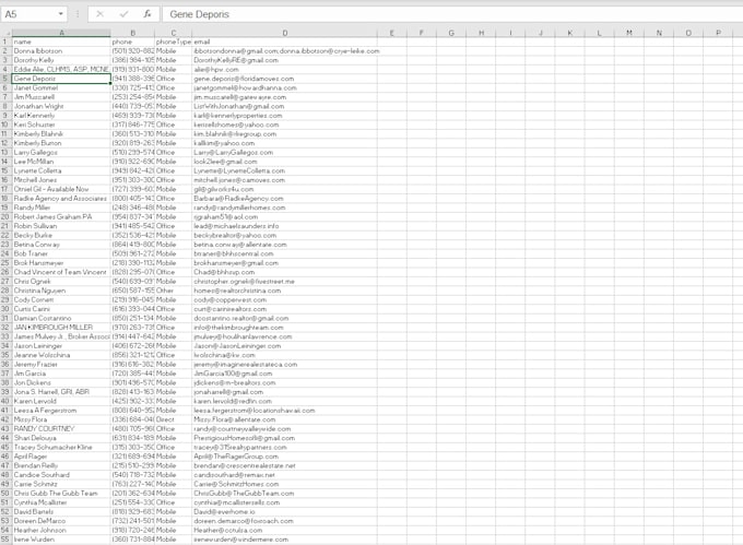 Code in python for you by Itaig2022 | Fiverr