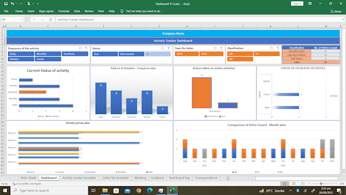 Create template and dashboard in microsoft excel by Zeshanhamid007 | Fiverr