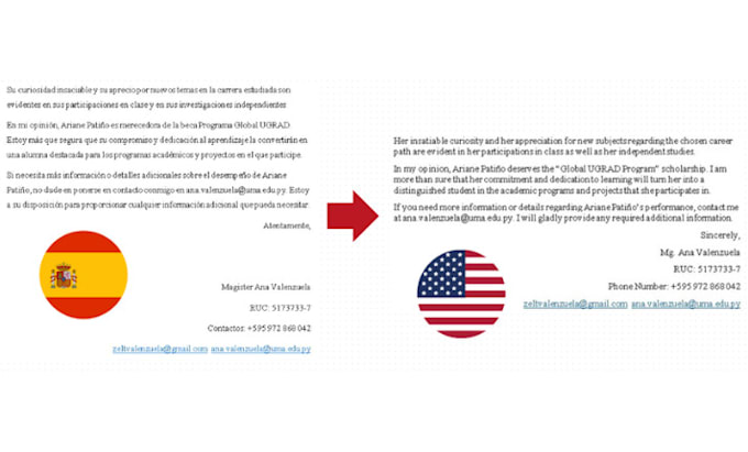 Fluently translate documents in english to spanish by Designs_for_all ...