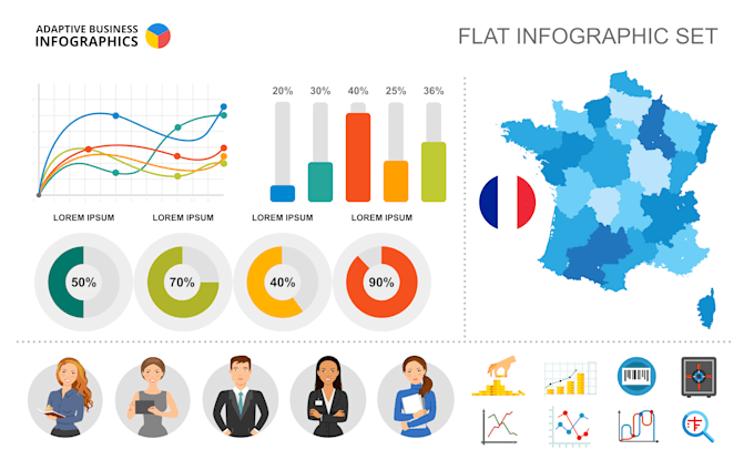 Clean your data and visualize by Datapaladin | Fiverr
