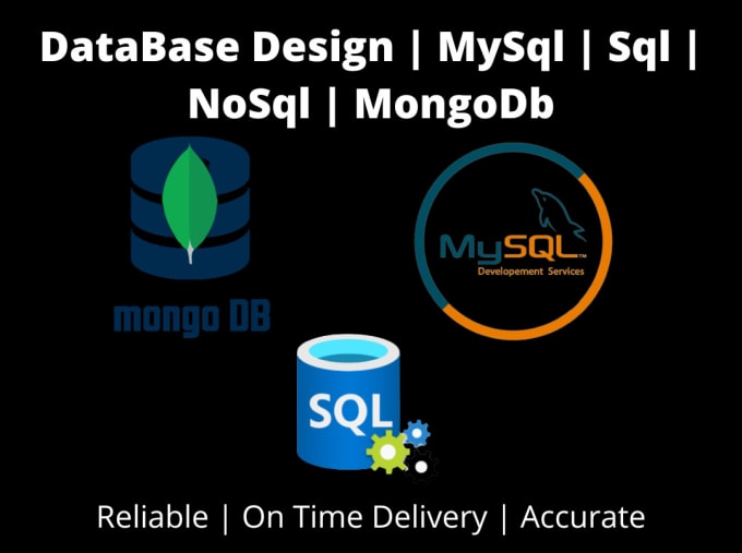Write sql queries, design sql database and er diagram by M_zia_rehman ... Write sql queries, design sql database and er diagram by M_zia_rehman ...