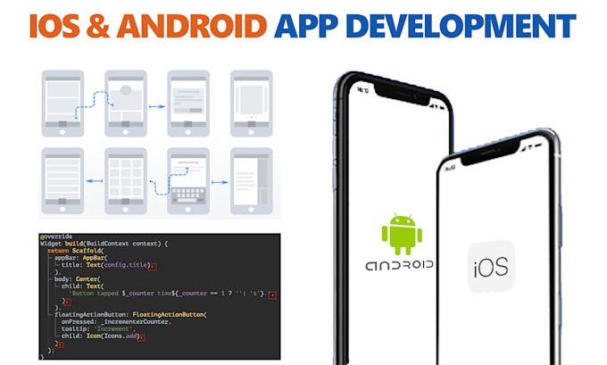 Create your mobile application for ios and android using flutter by ...