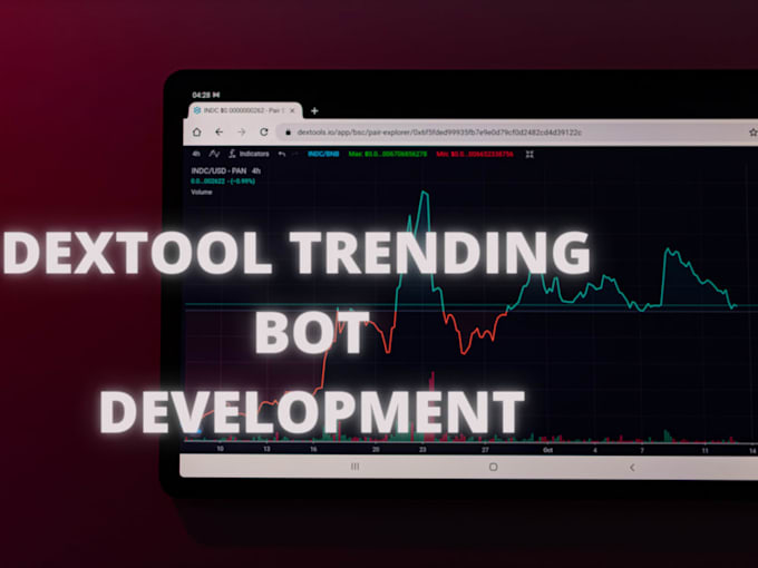 Provide real dextool bot, cmc, volume bot, poocoin bot, trending bot by ...