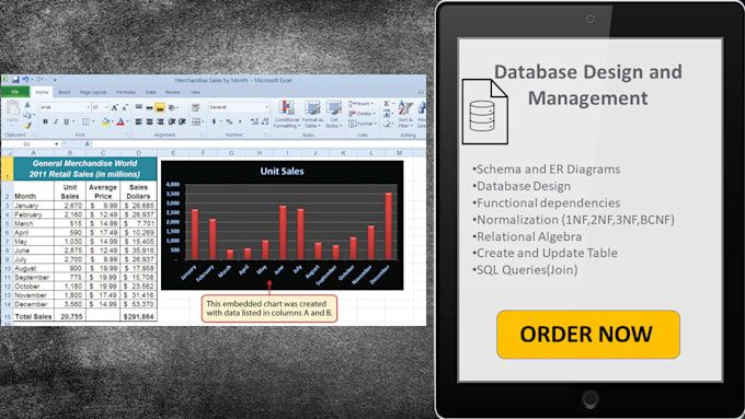 Design and manage your database by Moldovanax | Fiverr
