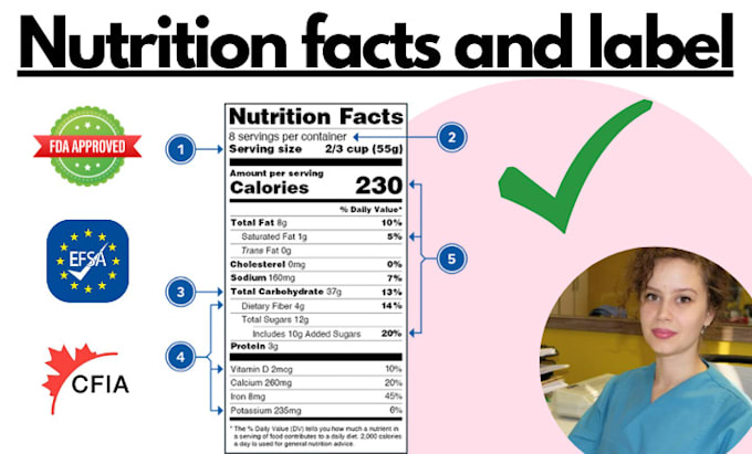 Create your nutrition facts label and make nutritive analysis by ...